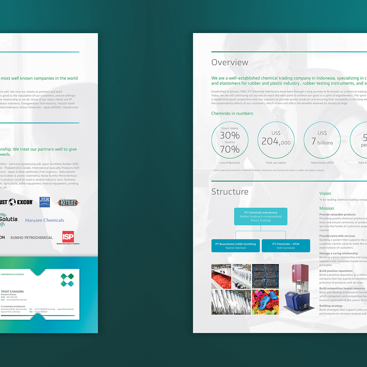 Company Profile Chemindo - Arthinkraf